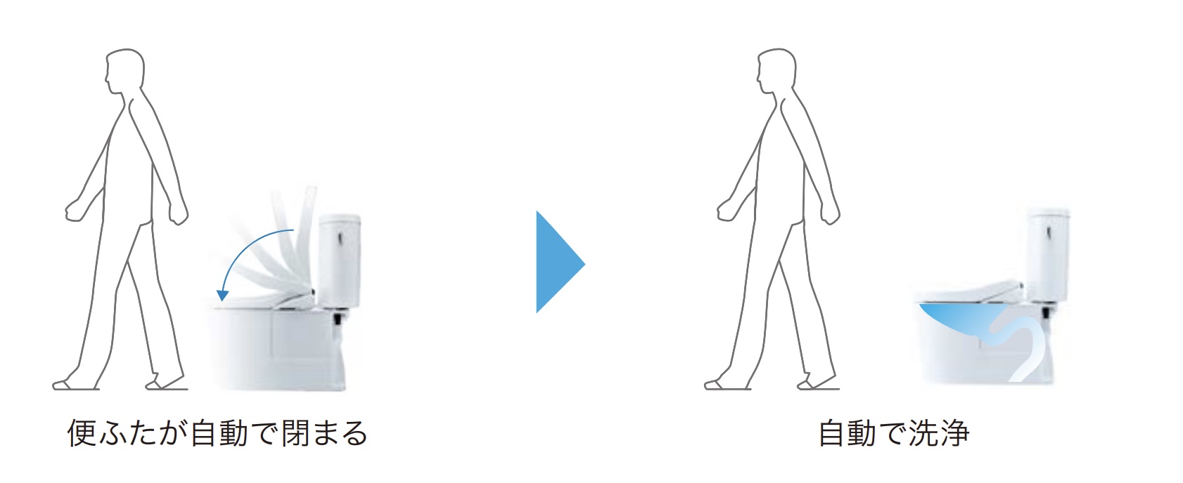 TCF4744AK｜TOTOウォシュレットアプリコットF4A
